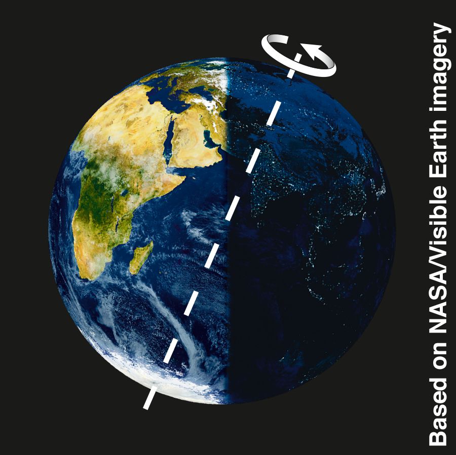 Die lewende planeet — Wagtoring – AANLYN BIBLIOTEEK