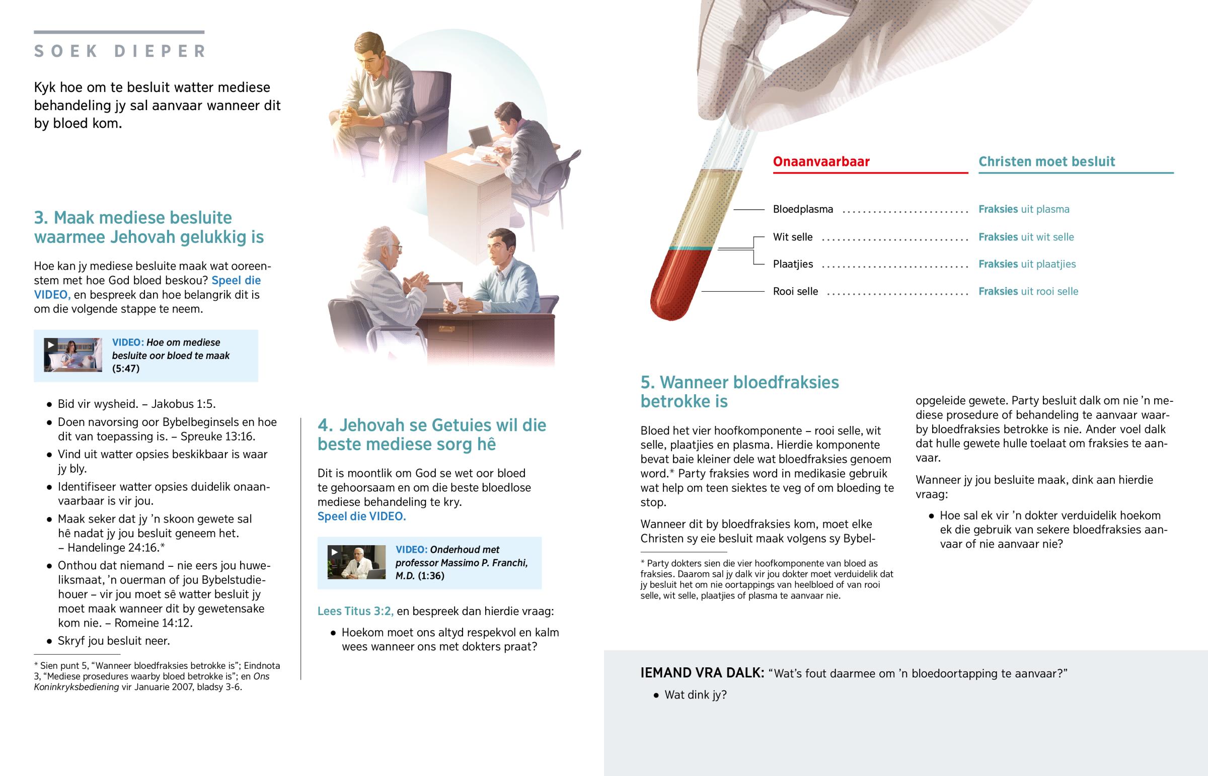 Hoe God bloed beskou — Wagtoring – AANLYN BIBLIOTEEK