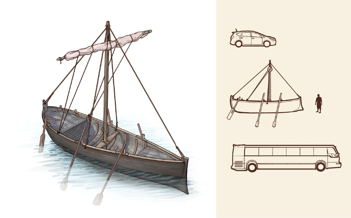 First-Century Fishing Boat — Watchtower ONLINE LIBRARY