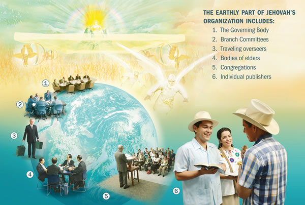 “Do Not Tire Out” — Watchtower ONLINE LIBRARY