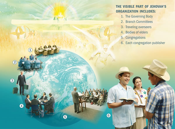 “Do Not Tire Out” — Watchtower ONLINE LIBRARY