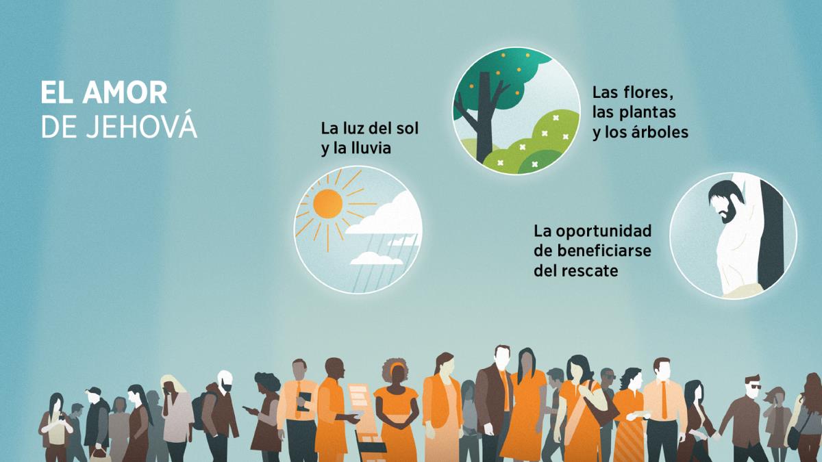 ¿Qué significa para nosotros el amor leal de Jehová? — BIBLIOTECA EN ...