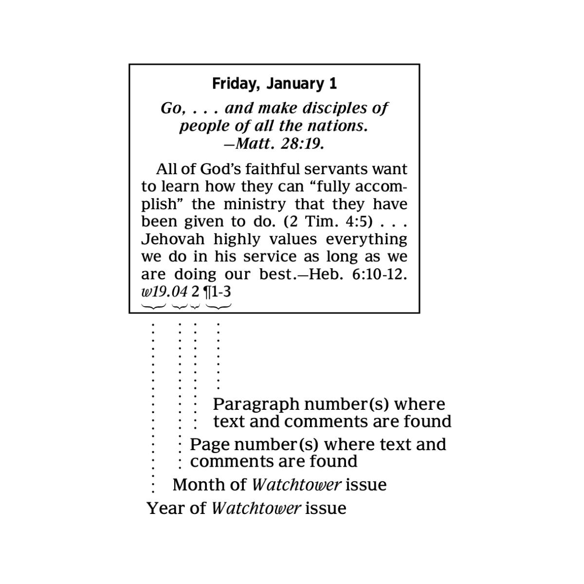 How to Use This Booklet — Watchtower ONLINE LIBRARY