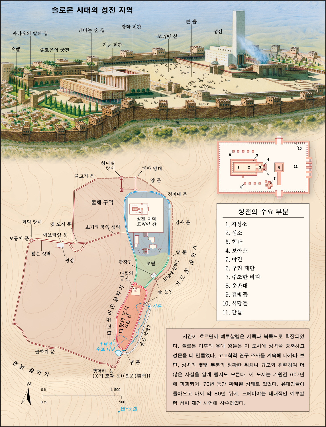 예루살렘과 솔로몬의 성전 — 워치타워 온라인 라이브러리