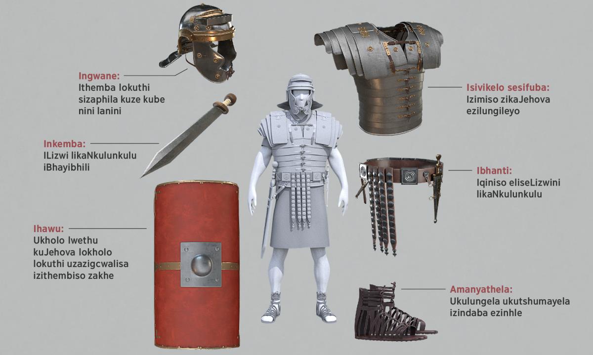 UJehova Uzasivikela Njani? — ISIPHALA SEZINGWALO ESIKU-INTHANETHI ...